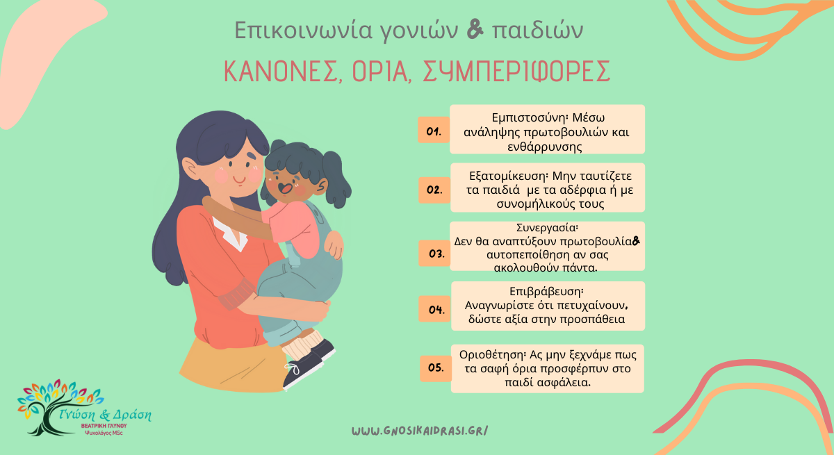 Βεατρίκη Γλυνού, Ψυχολόγος,MSc | Γνώση & Δράση